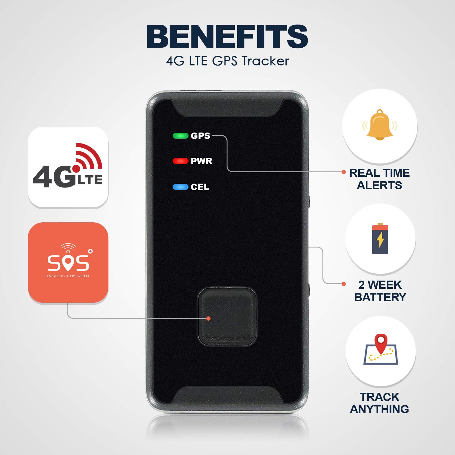 GPS Tracker products